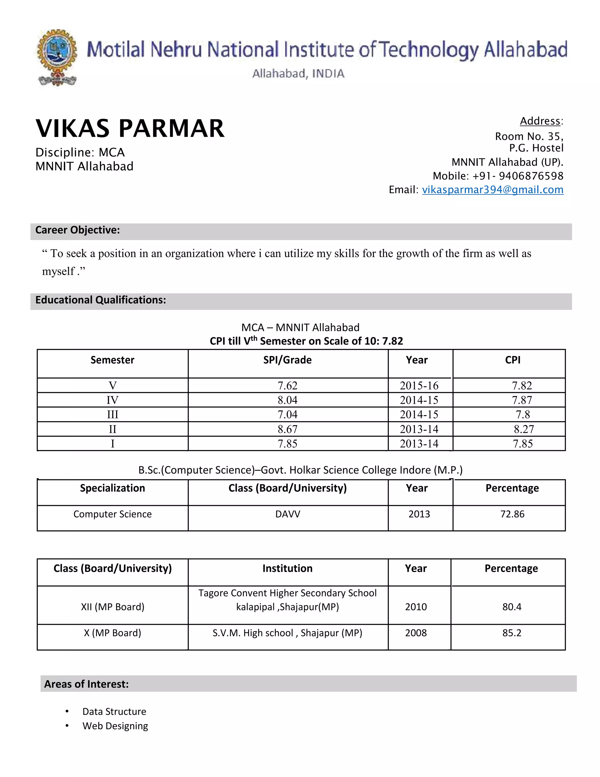 VIKAS_PARMAR_NIT-ALD_RESUME | PDF