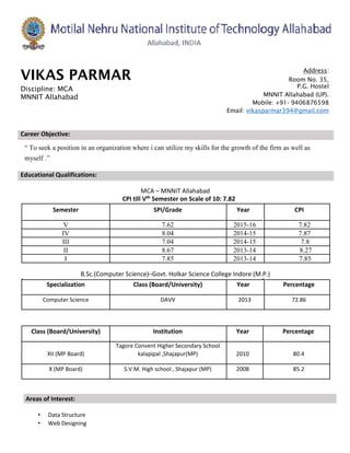 VIKAS_PARMAR_NIT-ALD_RESUME | PDF