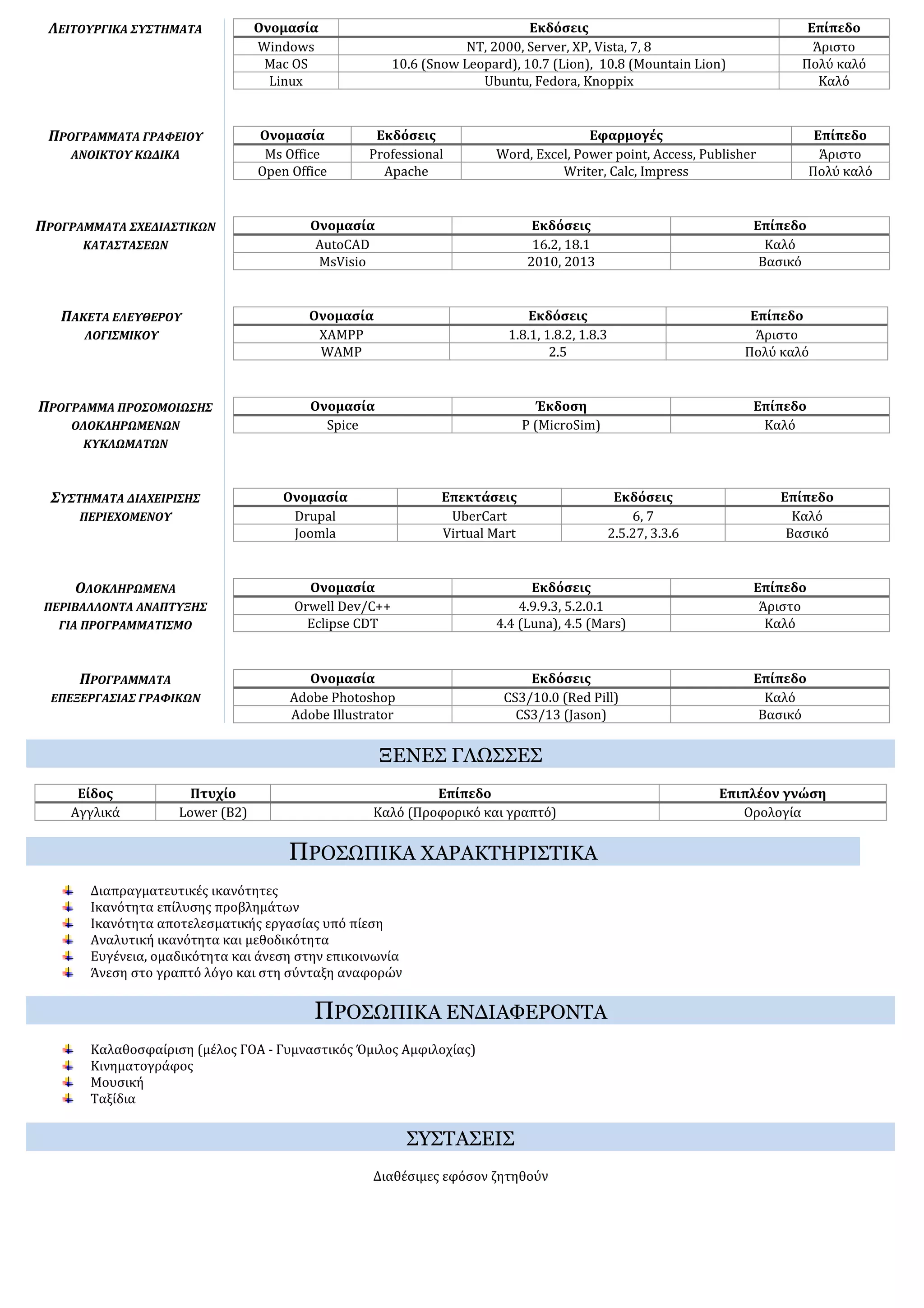 Maligiannis Aris (CV) in Greek | PDF