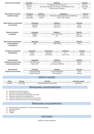 Maligiannis Aris (CV) in Greek | PDF