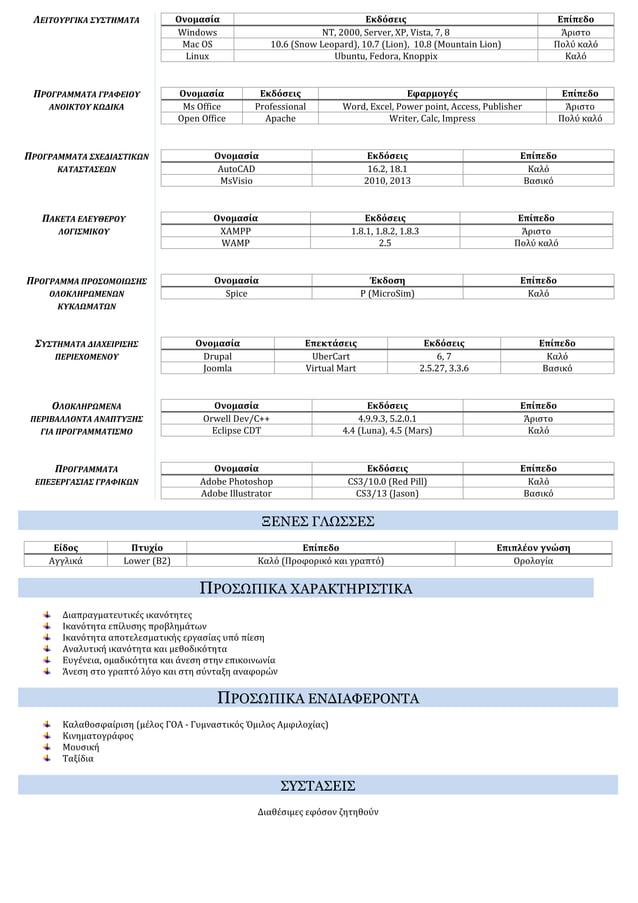 Maligiannis Aris (CV) in Greek | PDF