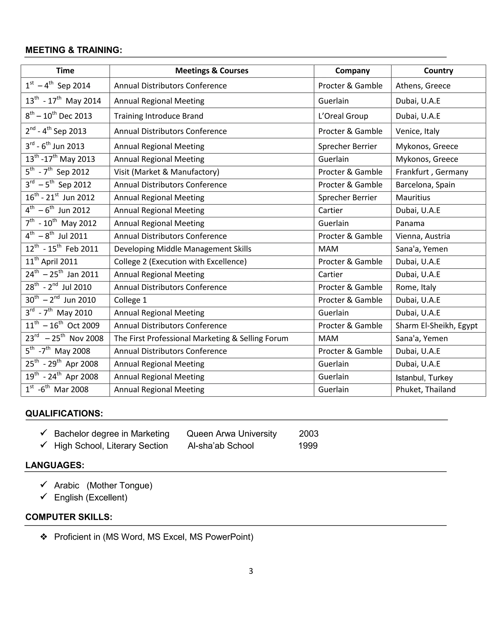 Ahmed Obaid -CV | PDF