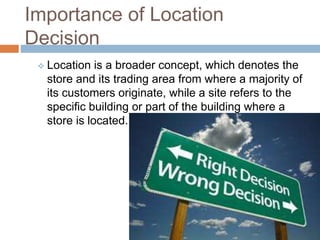 RETAIL LOCATION STRATEGY | PPTX