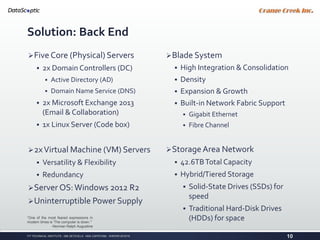 NSA Capstone Presentation | PPT