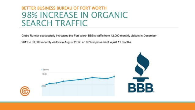 Globe Runner Introduction | PPTX