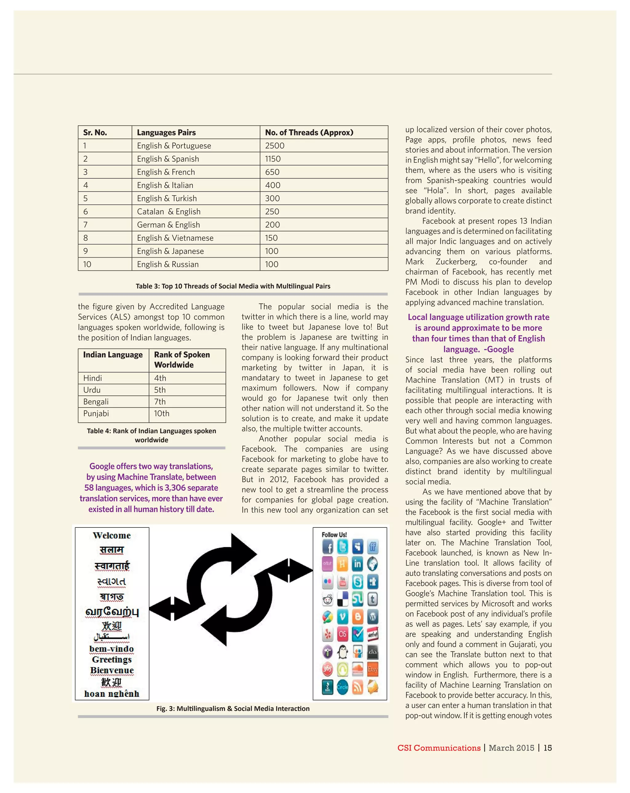 Technical_Trends_Role_Machine_Translation_march15 | PDF