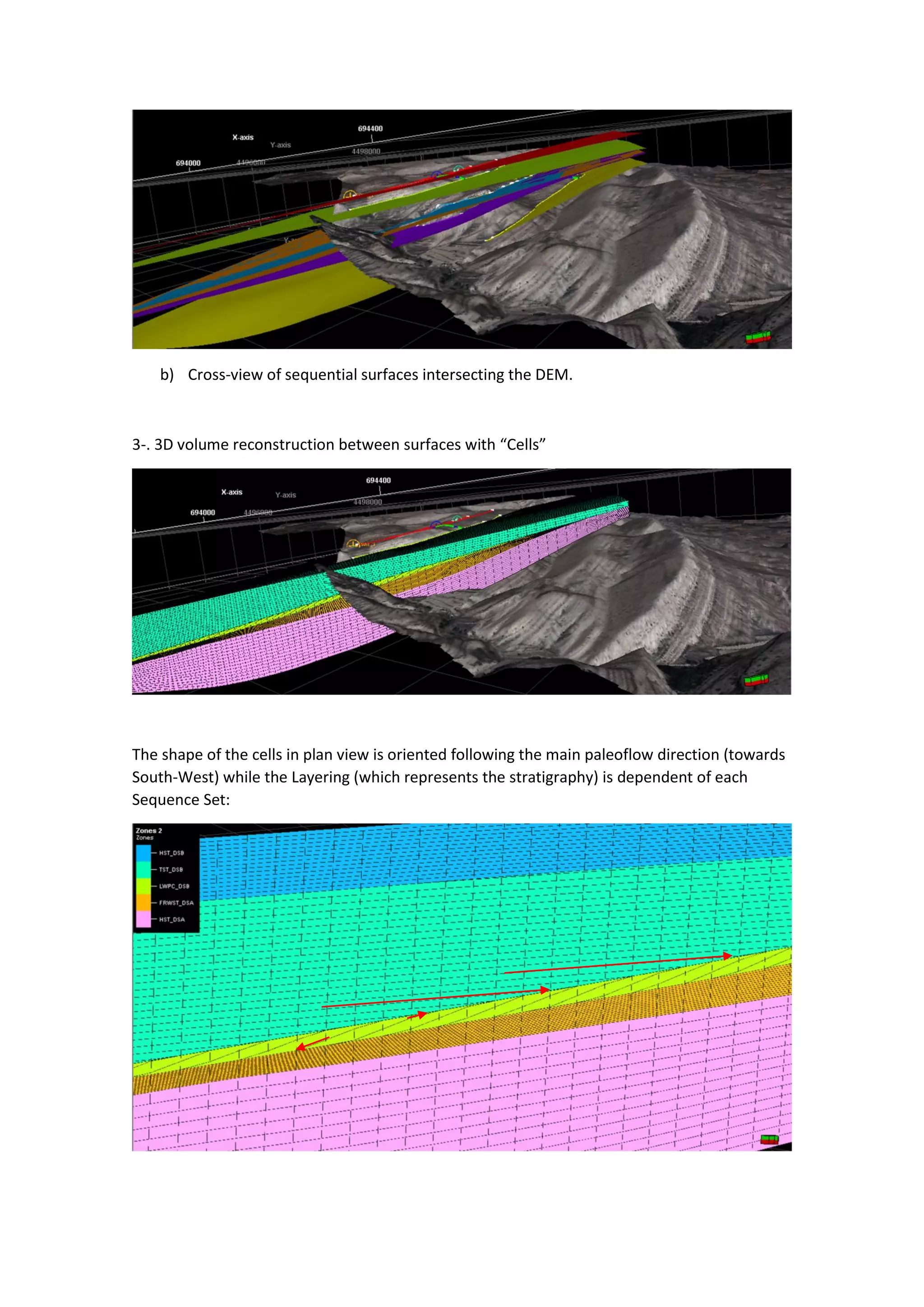 Las_Mingachas_Workflow | PDF