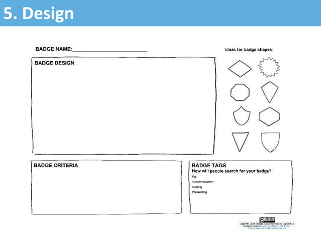 E2BN DigitalMe Open Badges Presentation | PPT