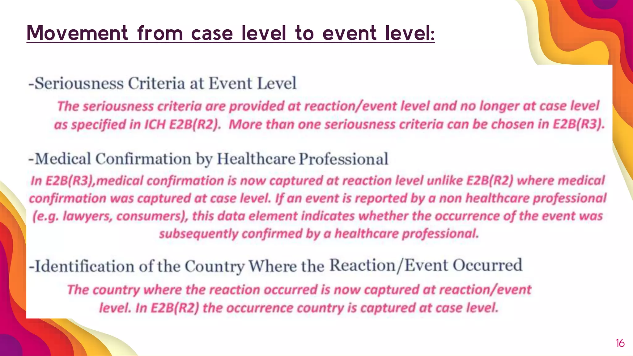 E2B (R3): Revision of The ICH Guideline on Clinical Safety Data ...