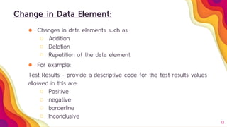 E2B (R3): Revision of The ICH Guideline on Clinical Safety Data ...