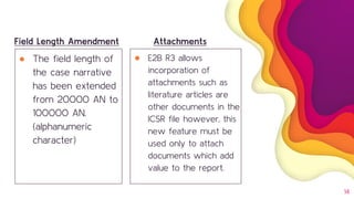 E2B (R3): Revision of The ICH Guideline on Clinical Safety Data ...