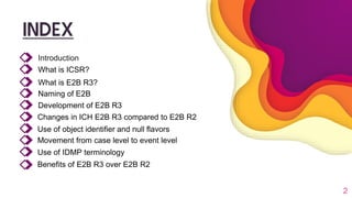 E2B (R3): Revision of The ICH Guideline on Clinical Safety Data ...