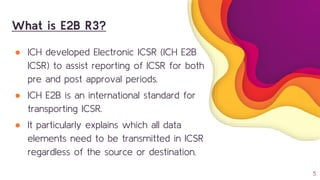 E2B (R3): Revision of The ICH Guideline on Clinical Safety Data ...