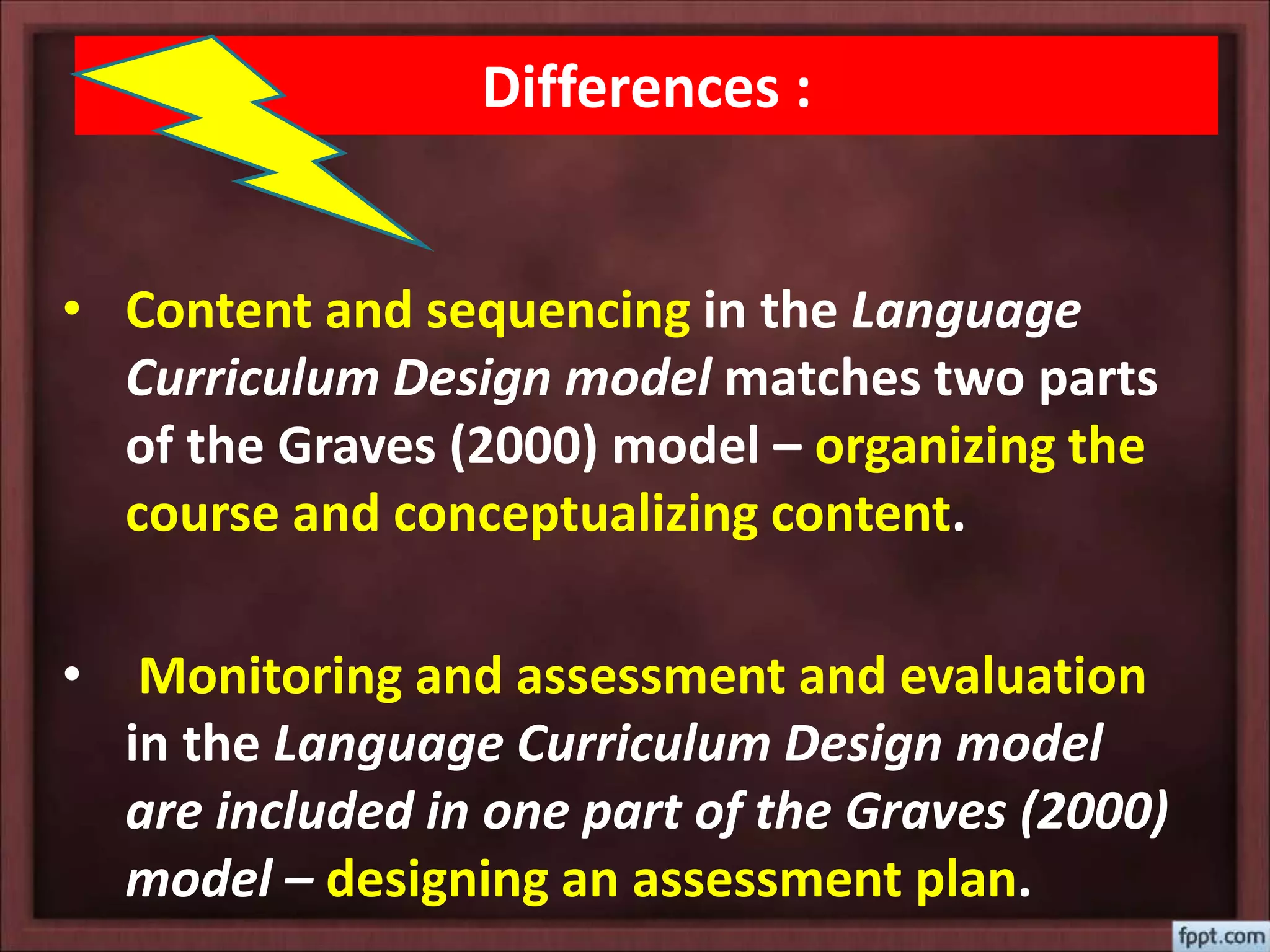 approaches to curriculum design | PPSX