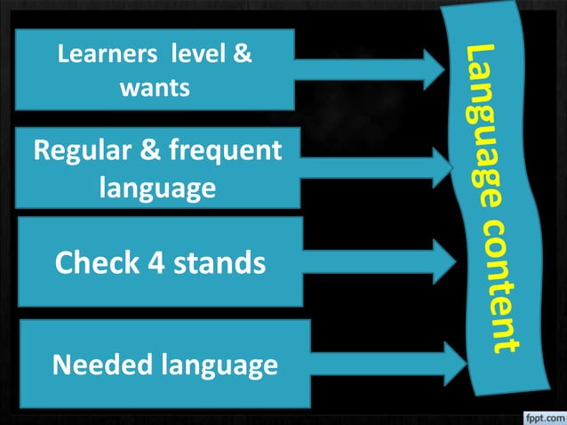 approaches to curriculum design | PPSX | Educational Assessment | Education