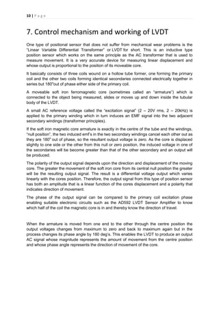 Wringer_roll_Position_control_final(edited) | PDF