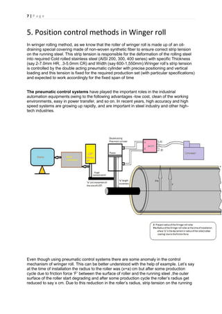 Wringer_roll_Position_control_final(edited) | PDF