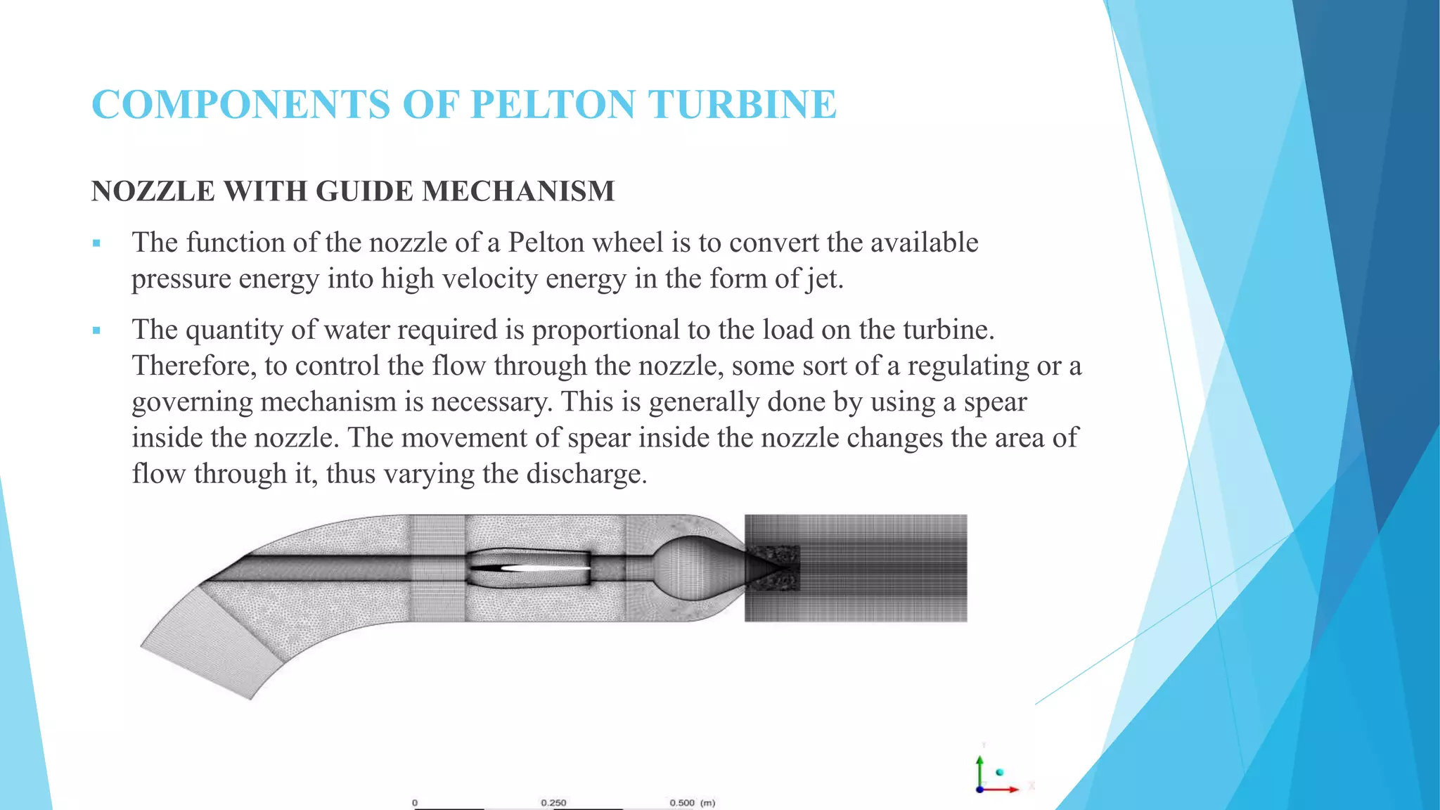 PELTON WHEEL TURBINE | PPTX