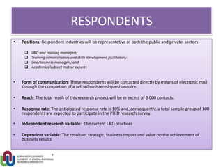 Colloquium Presentation_Ph.D Research Proposal | PPTX