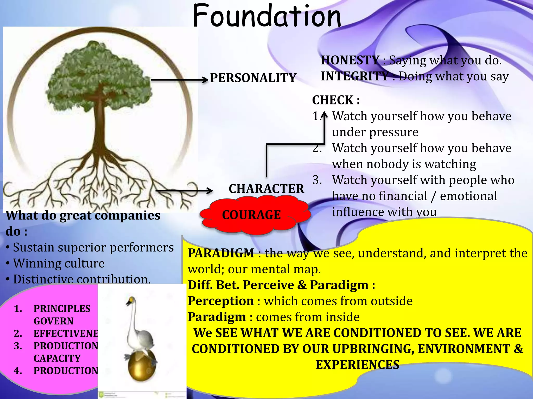 7 habits of highly effective people.pdf