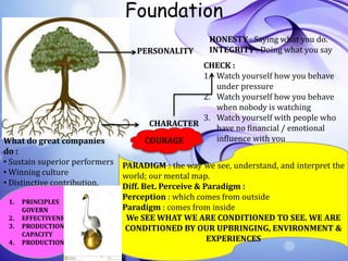 7 habits of highly effective people.pdf