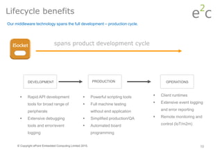 E2c corporate presentation | PDF | Operating Systems | Computer ...