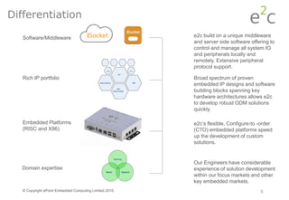 E2c corporate presentation | PDF | Operating Systems | Computer ...