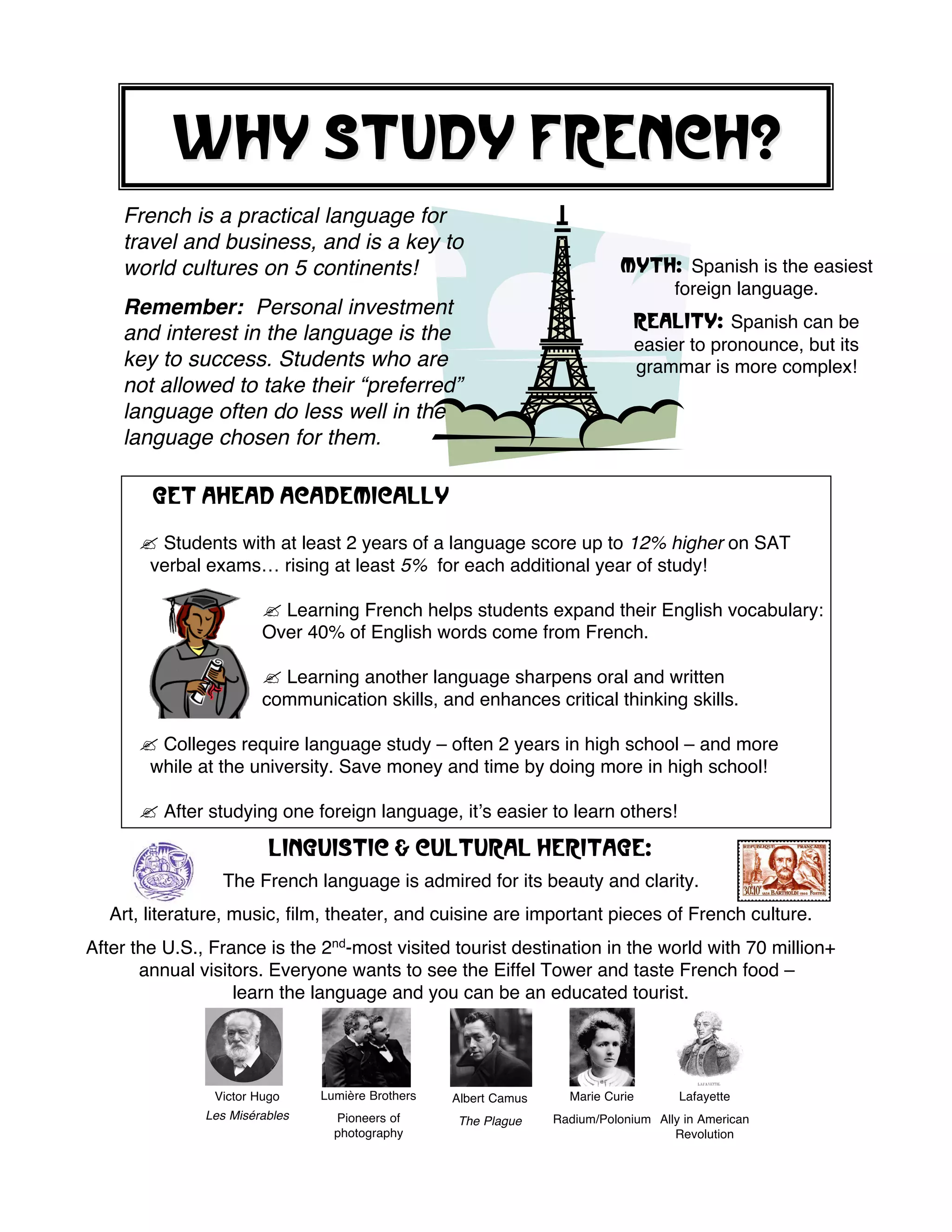 Why French | PDF