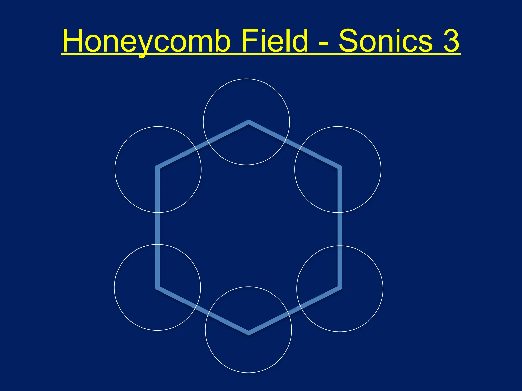 E2C vs E2D Hawkeye Presentation US Aircraft | PPTX