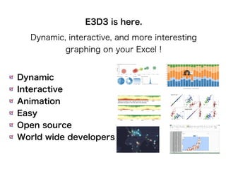 E2 d3 detailed description | PDF | Web Development | Internet