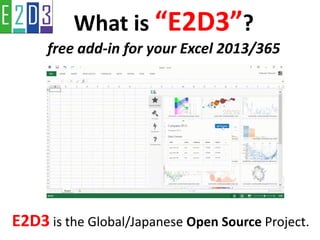 E2D3 introduction | PPT
