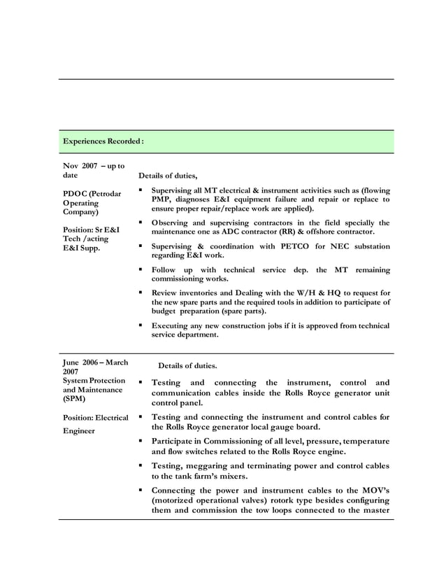 HATIM_HASSAN_ALI--CV (1) | PDF