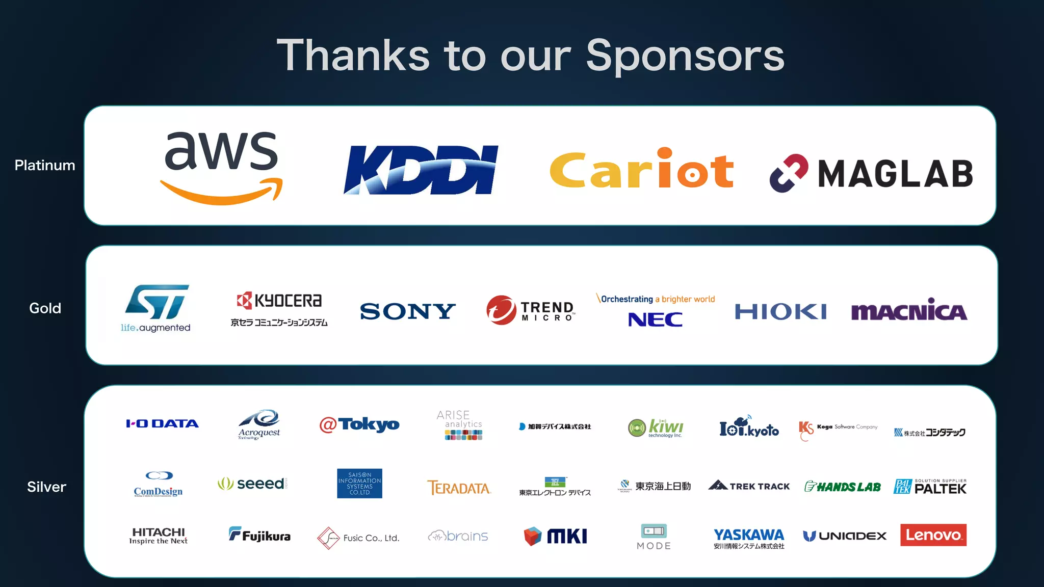 SORACOM Conference "Discovery" 2018 | E2. IoTにおけるPoC成功の秘訣 | PPT