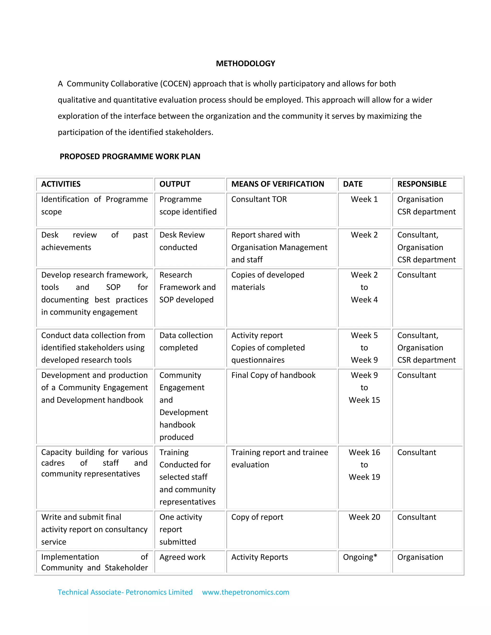 Community Stakeholder Engagement Programme(CEP) | PDF