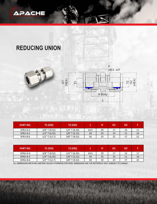 TUBE FITTING CAT-M.PDF