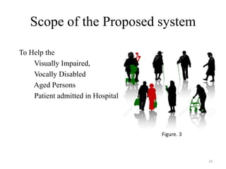 project indesh | PPTX