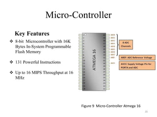 project indesh | PPTX