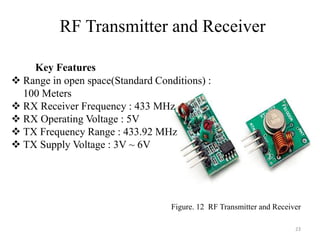 project indesh | PPTX