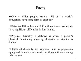 project indesh | PPTX