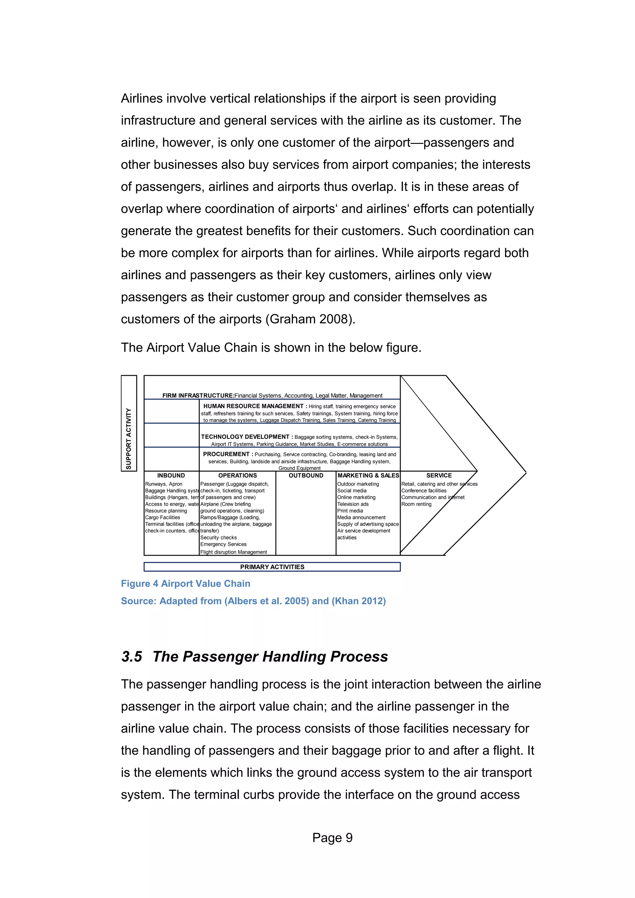 Paper Logistics - Passenger Handling Process and Value Chain ...