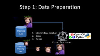 The Case for Data Centric Hyperconvergence | PPT