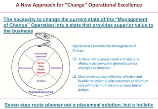 Journey to Change Excellence | PPTX | Business Administration | Business