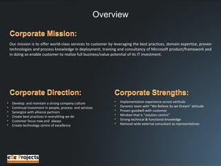 e2e Projects Profile | PPT