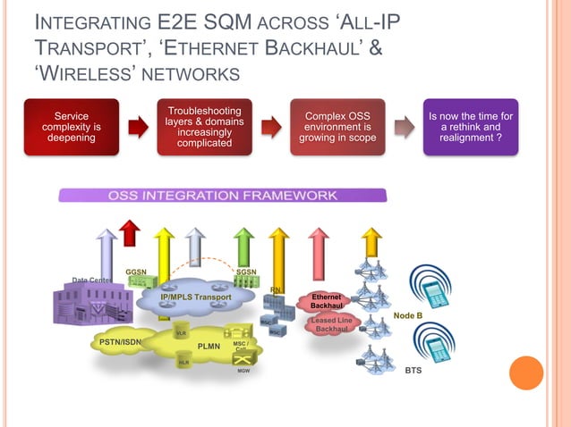 End-to-End Service Quality Management for Mobile Broadband | PPT