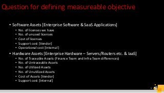 E2E technology Asset Management Transformation Example | PPTX