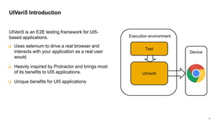 E2E testing with UIVeri5 | PPT