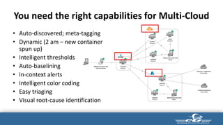 How to simplify the monitoring of multi-cloud environments | PPTX
