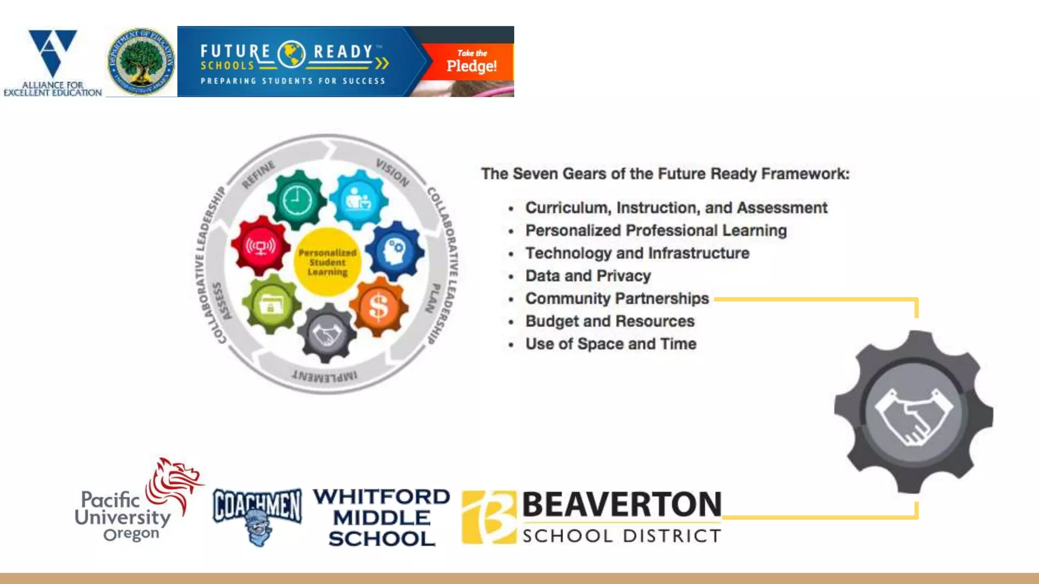 Exploring apps for differentiating instruction | PDF | Educational Assessment | Education