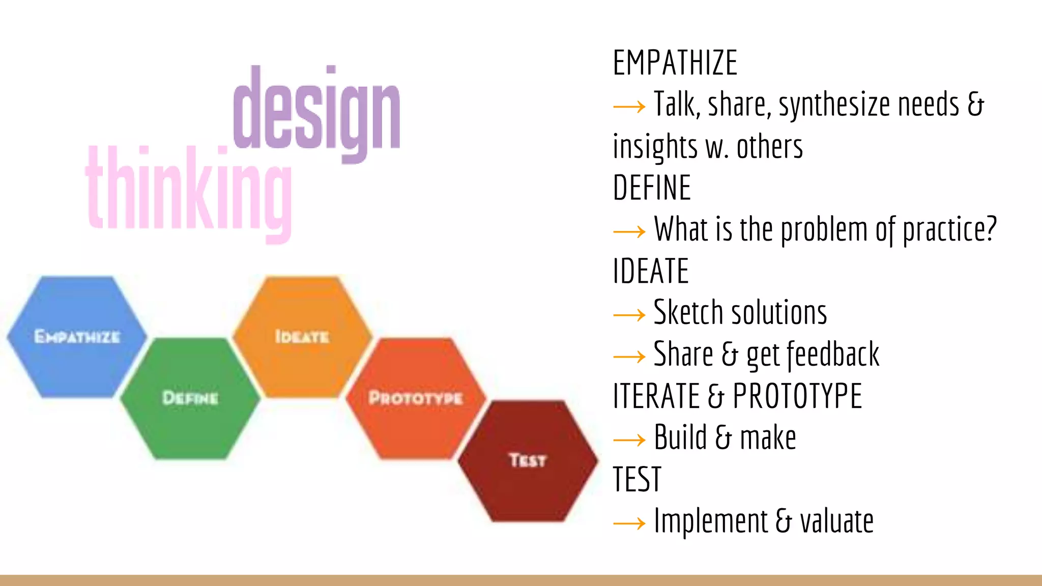 Exploring apps for differentiating instruction | PDF