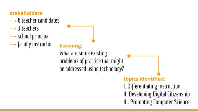 Exploring apps for differentiating instruction | PDF | Educational Assessment | Education